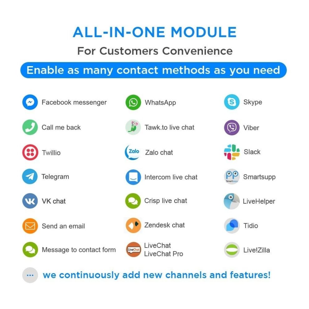 All-in-One – Live Chat, WhatsApp, Call Back, Messenger Module v1.9.8 ...
