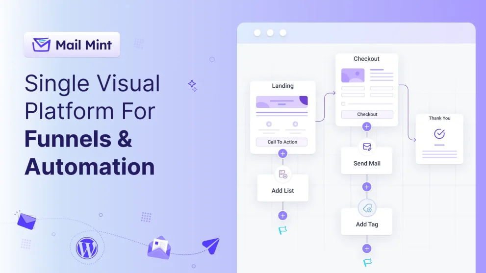 Mail Mint Pro v1.18.14 通过电子邮件营销自动化增强您的渠道源码下载_芒果运营