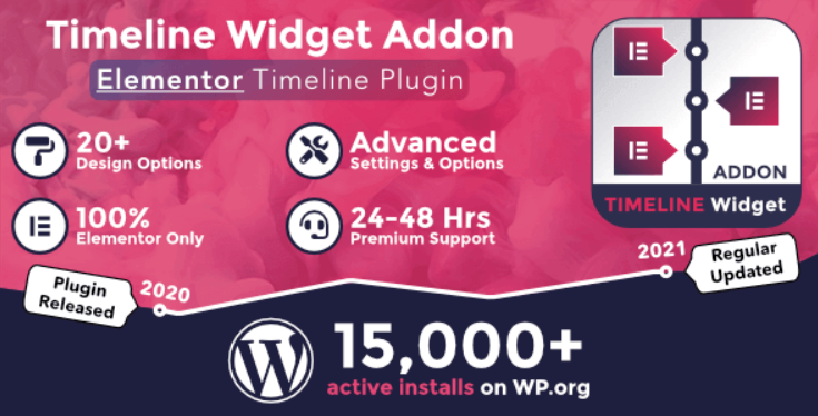 Cool Timeline Pro Timeline Widget Pro Addon For Elementor v2.4.1 ...